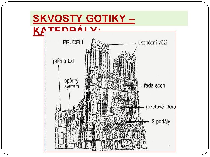 Nzev koly Zkladn kola Mstec Krlov Autor Mgr