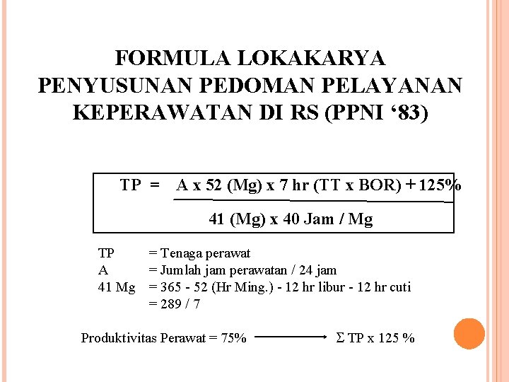 Rumus Perhitungan Tenaga Perawat Menurut Ppni - Homecare24