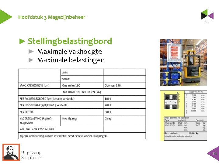 Logistiek teamleider u niveau 3 Logistieke kwaliteitsprocessen Hoofdstuk
