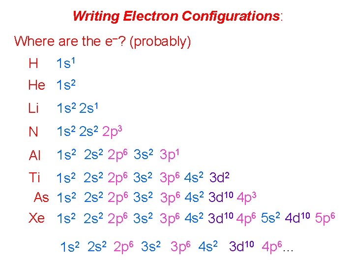 Outline Chemistry Unit 3 Atomic Structure Power Point