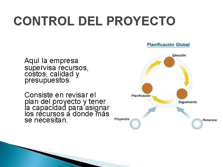 GERENCIA DE PROYECTOS CONTENIDO 1 Qu es la