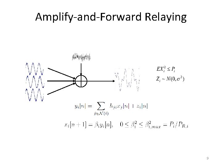 AmplifyandForward Schemes for Wireless Communications Wireless Relay Network
