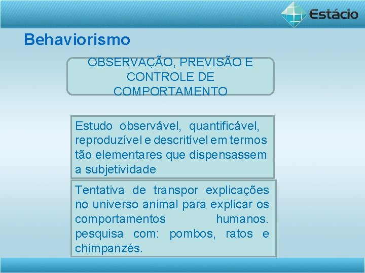 PSICOLOGIA DA EDUCAO Aula 5 BEHAVIORISMO Objetivos da