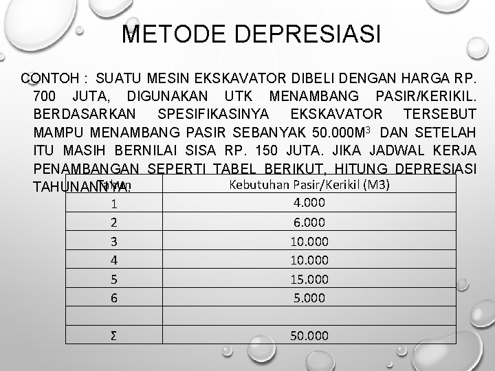 DEPRESIASI PENYUSUTAN DEPRESIASI Adalah Penyusutan atau penurunan nilai