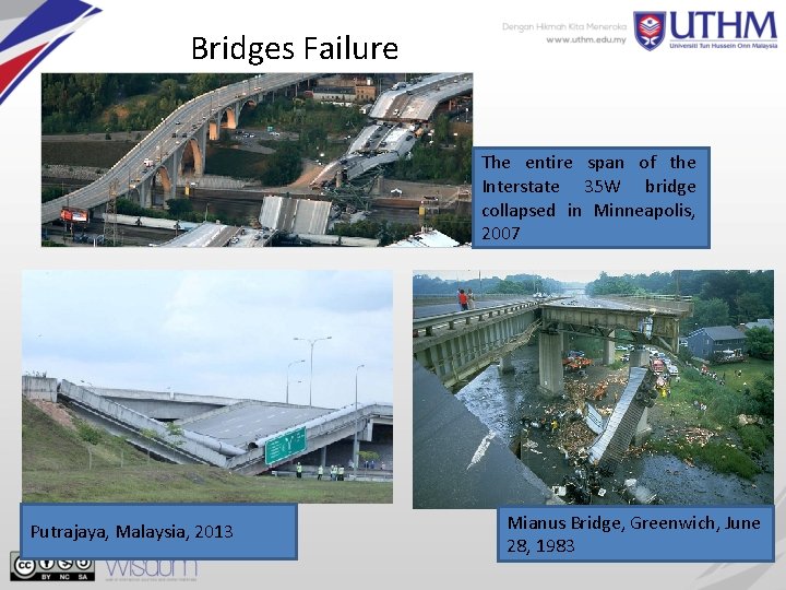 BRIDGE DESIGN Chapter 3 ANALYTICAL PROCEDURE Dr Shahiron
