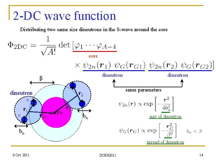 A new framework investigate dineutron correlation in neutronrich