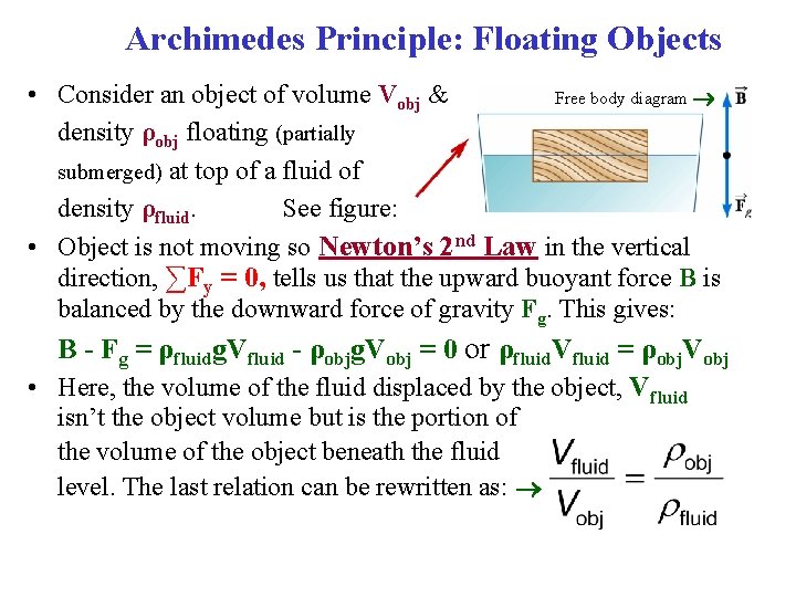 Sect 14 4 Buoyant Forces Archimedes Principle Experimental
