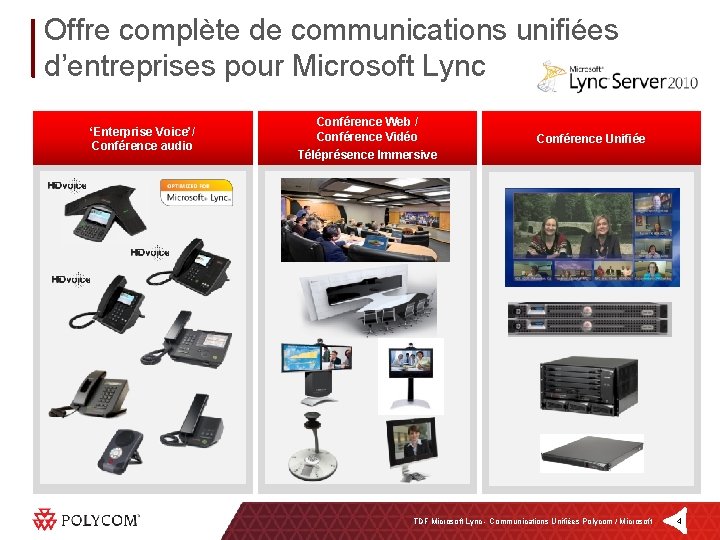 Solutions Architectures UC Polycom Microsoft TDF Microsoft Lync