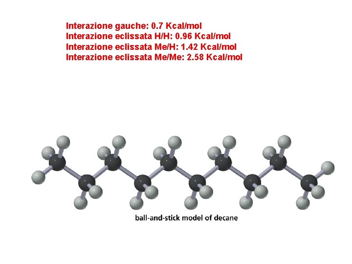 Nomenclatura propriet fisiche e rappresentazioni strutturali Alcani lineari