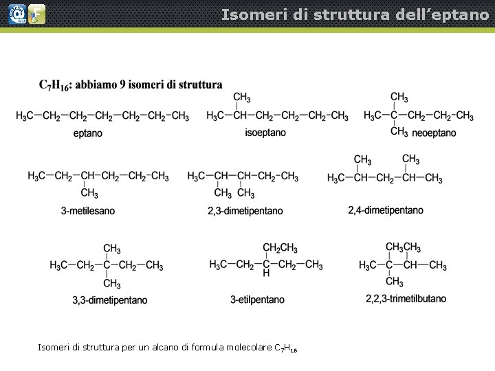 Nomenclatura propriet fisiche e rappresentazioni strutturali Alcani lineari