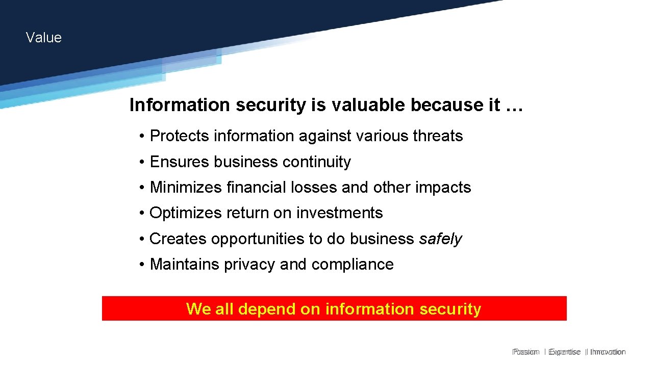 ISO 27001 Information Security Staff Awareness All Rights
