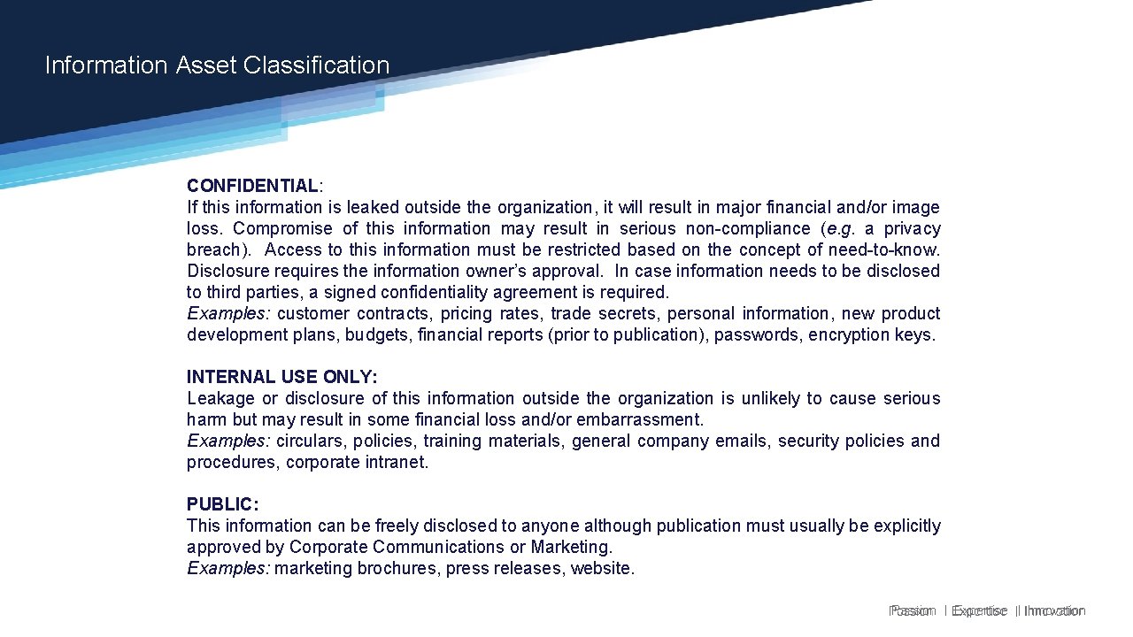 ISO 27001 Information Security Staff Awareness All Rights