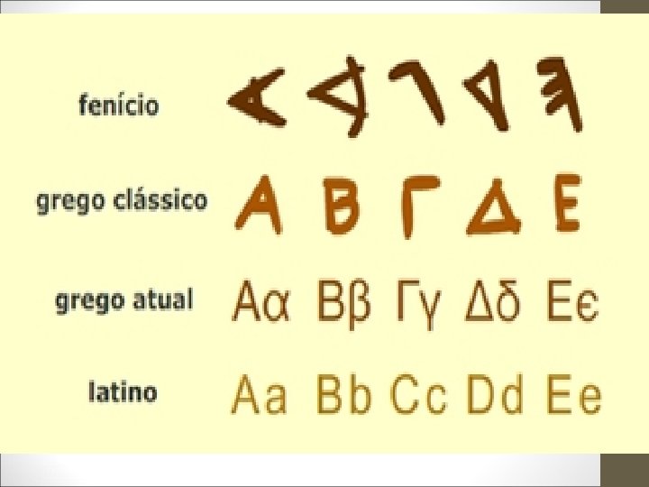 A Inveno da Escrita Idade Antiga 4 000