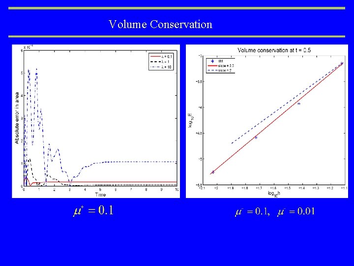 An Augmented IIM for Interface Problems in an