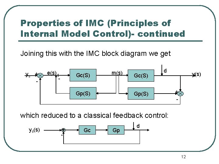Chapter 6 Model Predictive Control Prof ShiShang Jang