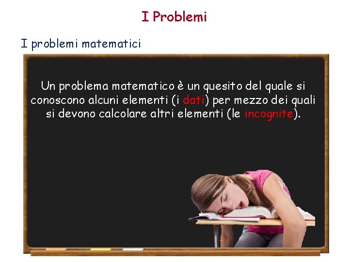 I Problemi Cosa sono e come si risolvono