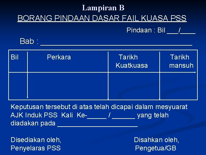 FAIL KUASA PUSAT SUMBER SEKOLAH Oleh Unit Pengurusan