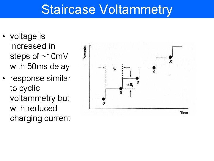 Lecture 3 Techniques and Instrumentation in Electrochemical Sensing
