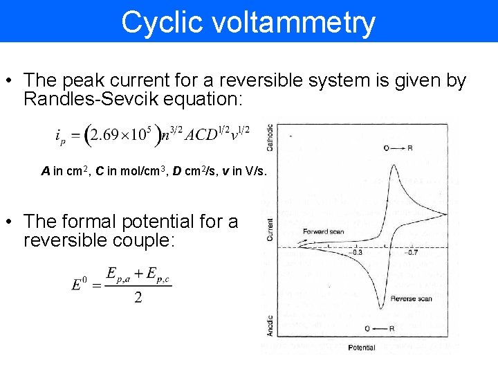 Lecture 3 Techniques and Instrumentation in Electrochemical Sensing