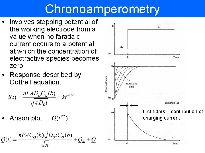 Lecture 3 Techniques and Instrumentation in Electrochemical Sensing