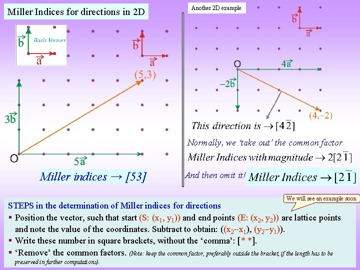 MILLER INDICES Miller MillerBravais Indices for q Planes