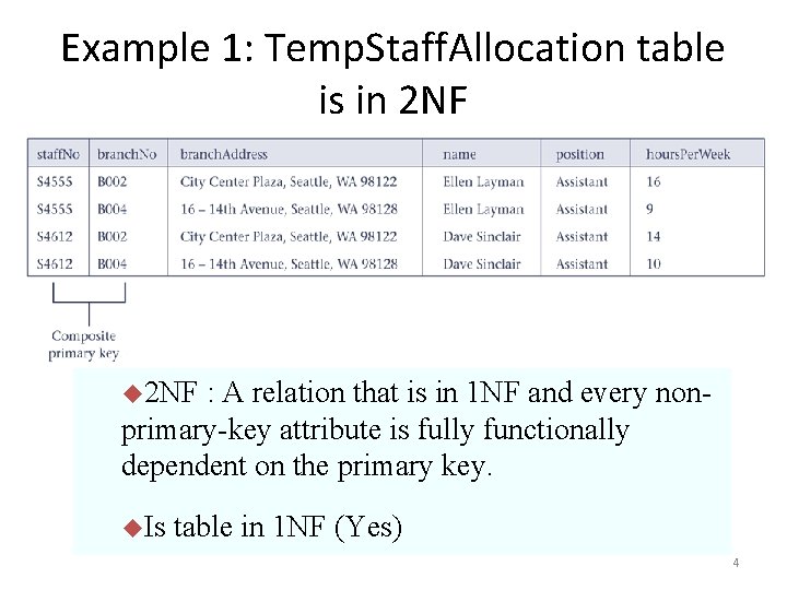 Database Systems Lecture 16 Chapter 10 Normalization Second