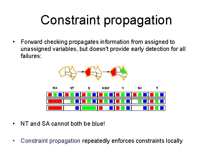 Artificial Intelligence Constraint satisfaction problems Fall 2008 ...