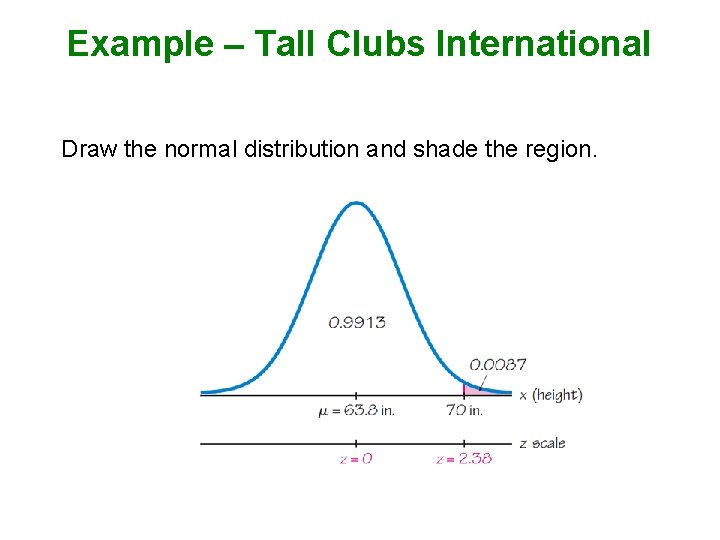 6 3 Applications of Normal Distributions This section