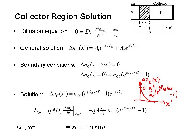 Lecture 24 HW8 ANNOUNCEMENTS Start Problem 4 early