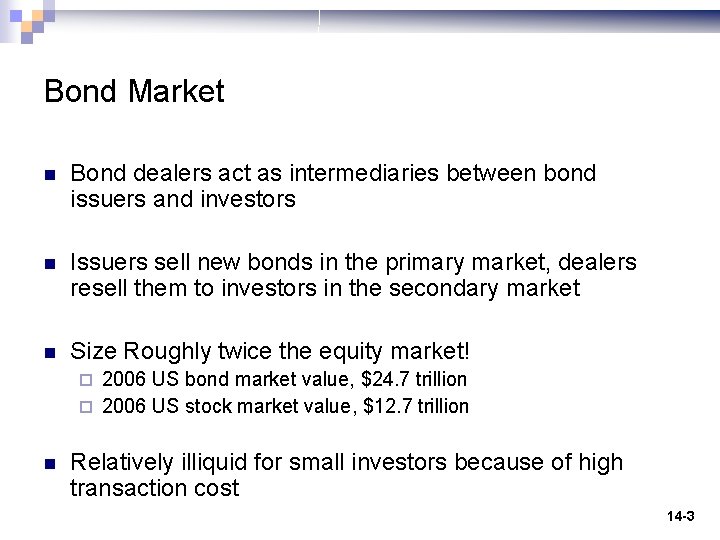 Investments Analysis and Behavior Chapter 14 Bond Instruments
