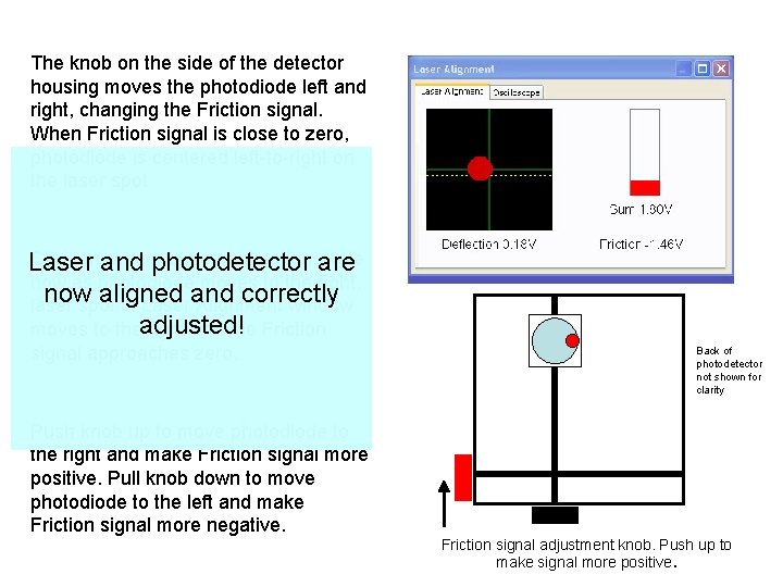 Aligning the Cantilever Laser and Photodetector Positioning Cantilever
