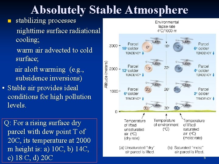 Chapter 5 Cloud Development and Precipitation n n