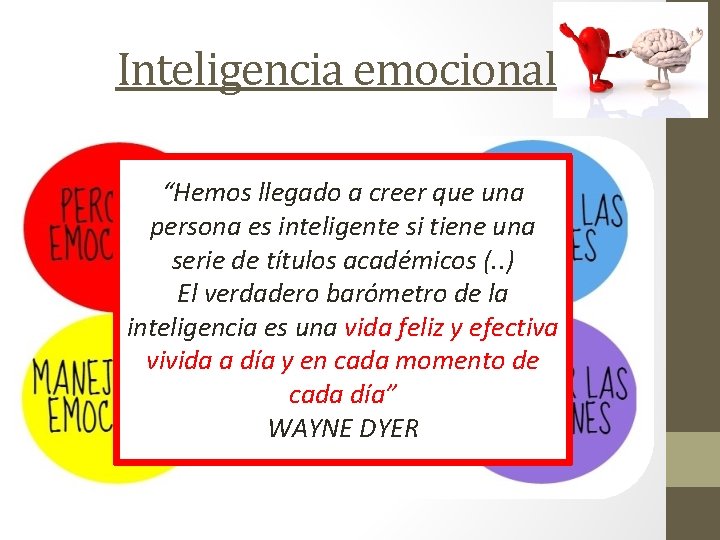Inteligencia y Discapacidad Intelectual Qu significa ser inteligente