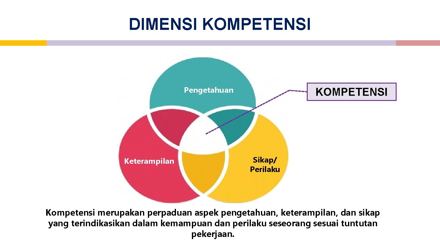PENGANTAR refreshment PELATIHAN DAN SERTIFIKASI MANAJEMEN ASN Agenda