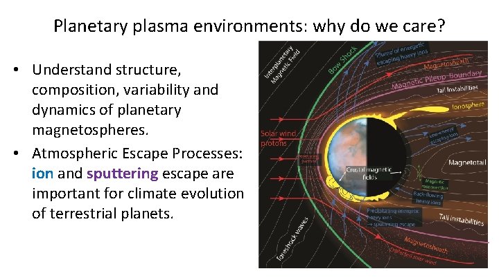 ESCAPADE Escape Plasma and Acceleration Dynamics Explorers Rob