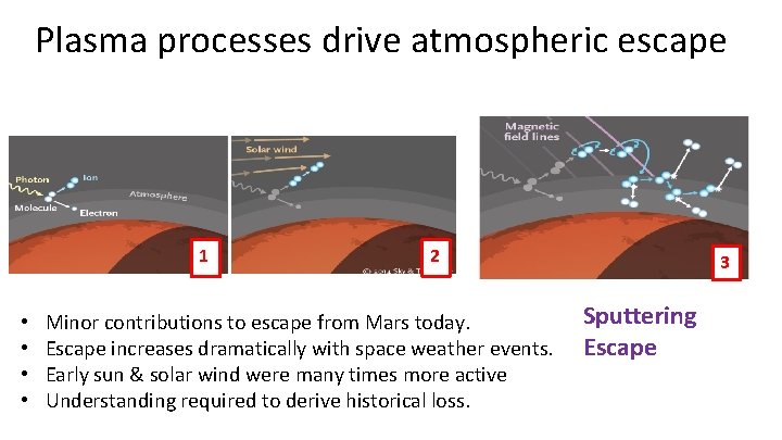ESCAPADE Escape Plasma and Acceleration Dynamics Explorers Rob