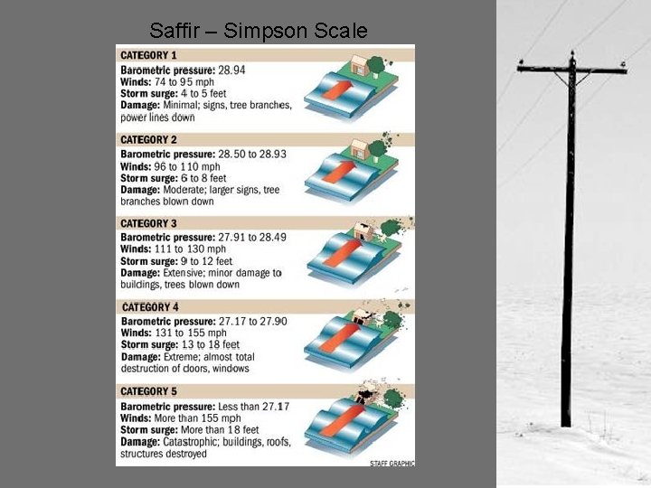Hazardous Environments Introduction Curriculum 3 1 Hazardous Environments