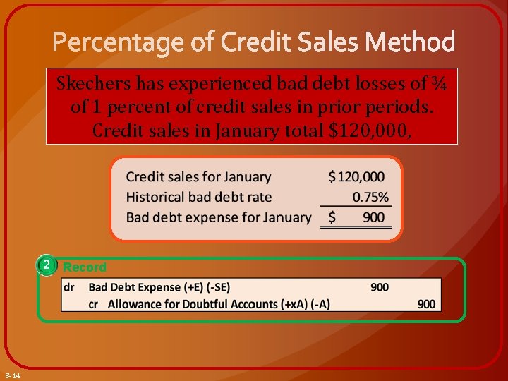 Chapter 8 Reporting and Interpreting Receivables Bad Debt