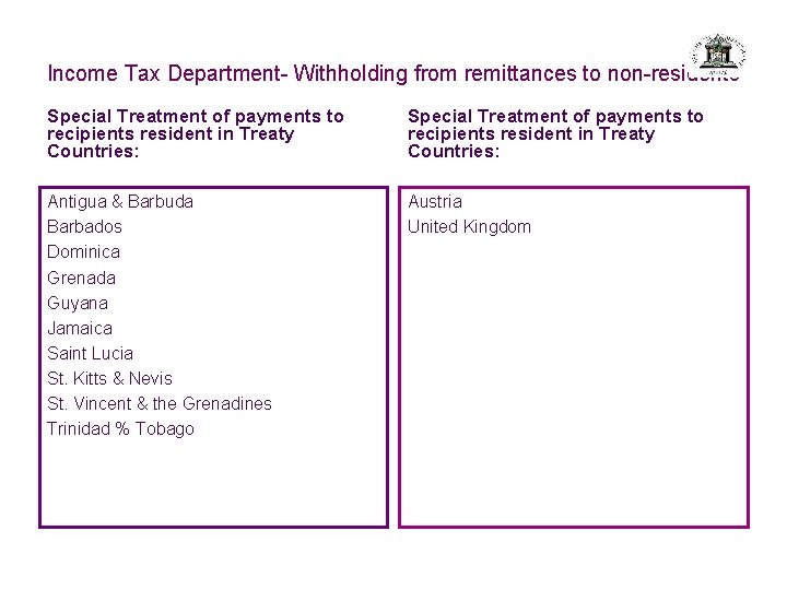 Accounting for Contract Withholding Tax A presentation by