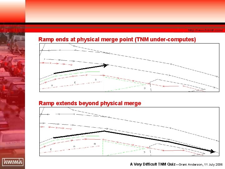 A Very Difficult TNM Quiz Get correct TNM