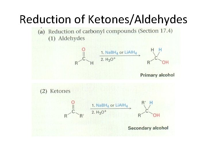 Ketones Aldehydes CH 21 PS CLASS Recall the