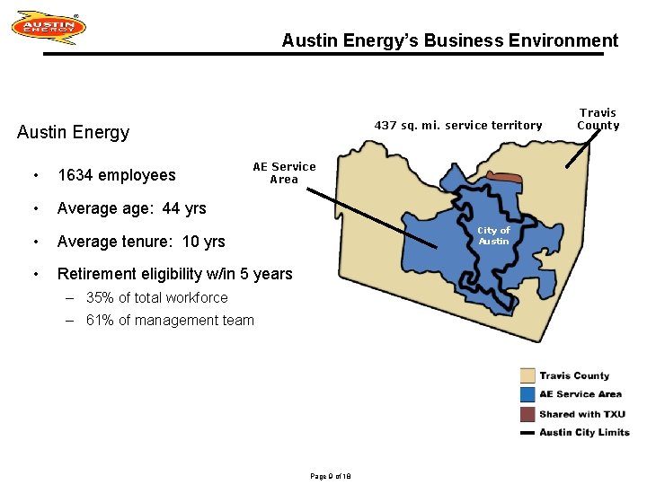 Integrated Approach to Talent Management Moderator Kerry Overton