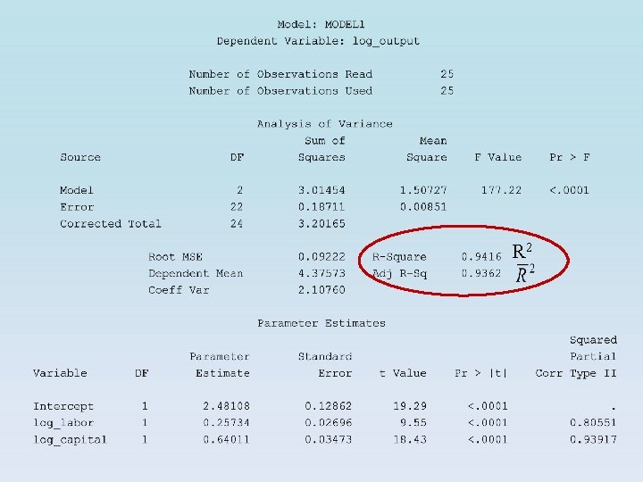 Introduction to SAS What is a data set