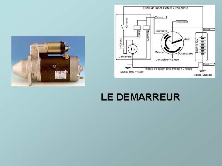 LE DEMARREUR 1 ROLE Courant dexcitation iexc nergie