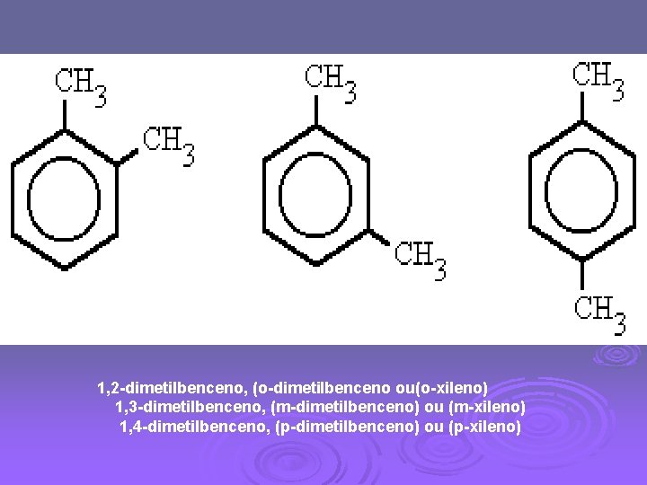HIDROCARBUROS SEMANA 18 AROMTICOS Y DERIVADOS HALOGENADOS HIDROCARBUROS