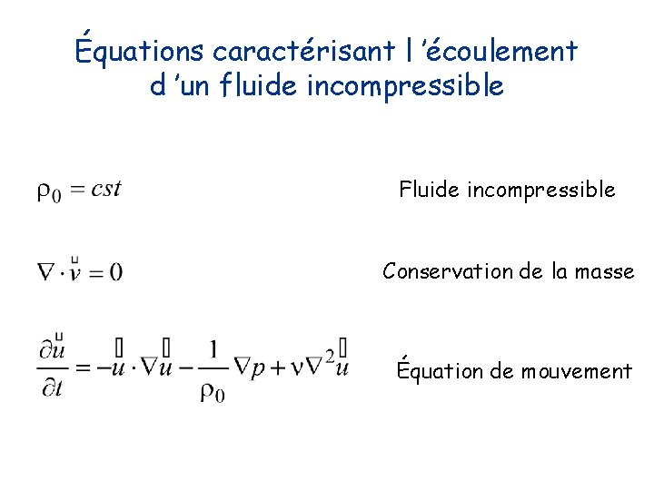 coulement laminaire versus turbulent coulement laminaire Haut degr