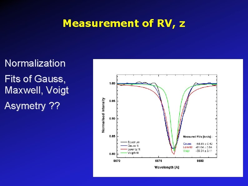 Multiline Analysis of Stellar Spectra in VO Environment