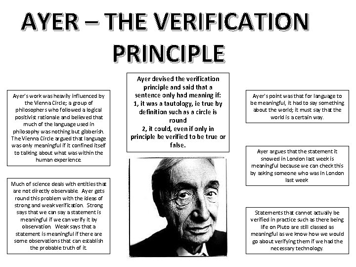 THE VIA NEGATIVE Speaking about God in terms