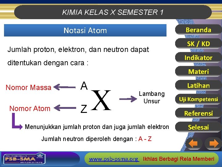 KIMIA KELAS X SEMESTER 1 Beranda STRUKTUR ATOM