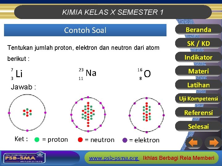 KIMIA KELAS X SEMESTER 1 Beranda STRUKTUR ATOM